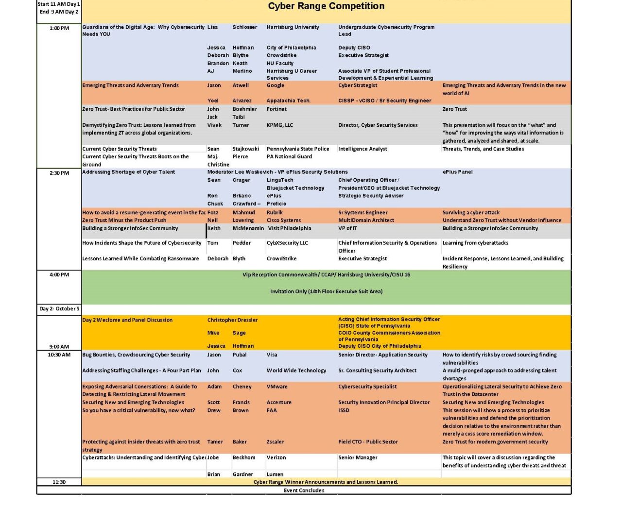 Schedules - Cybersecurity Summit