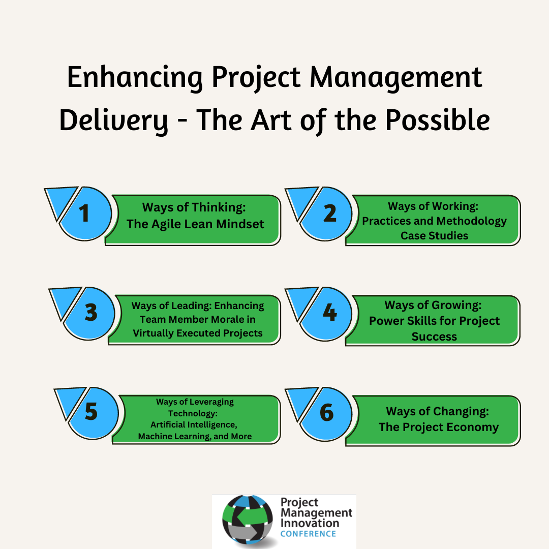 Call for Proposals - PMI Conference